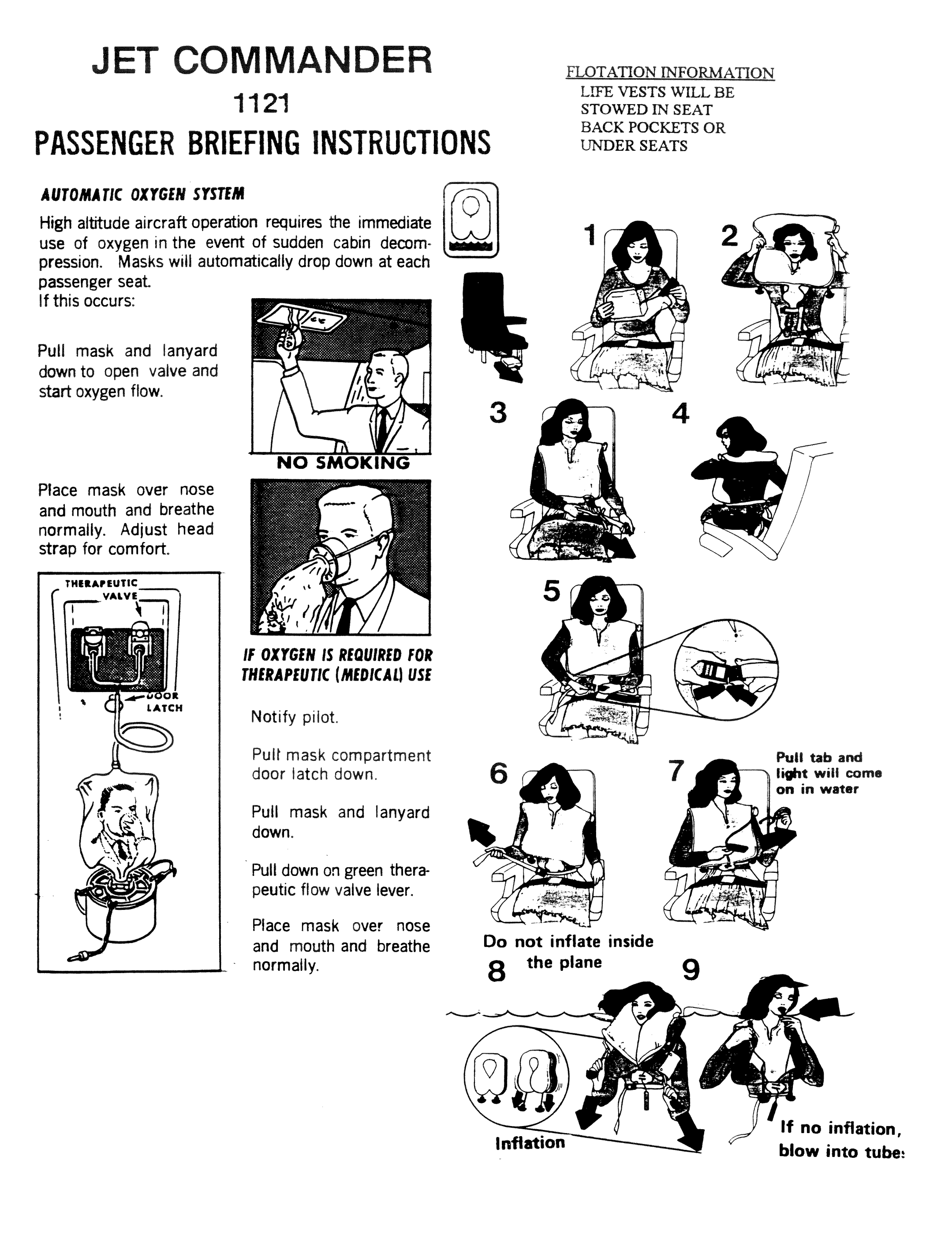 Aero Commander 1121 Jet Commander Passenger Briefing Cards (AC1121-PBC ...