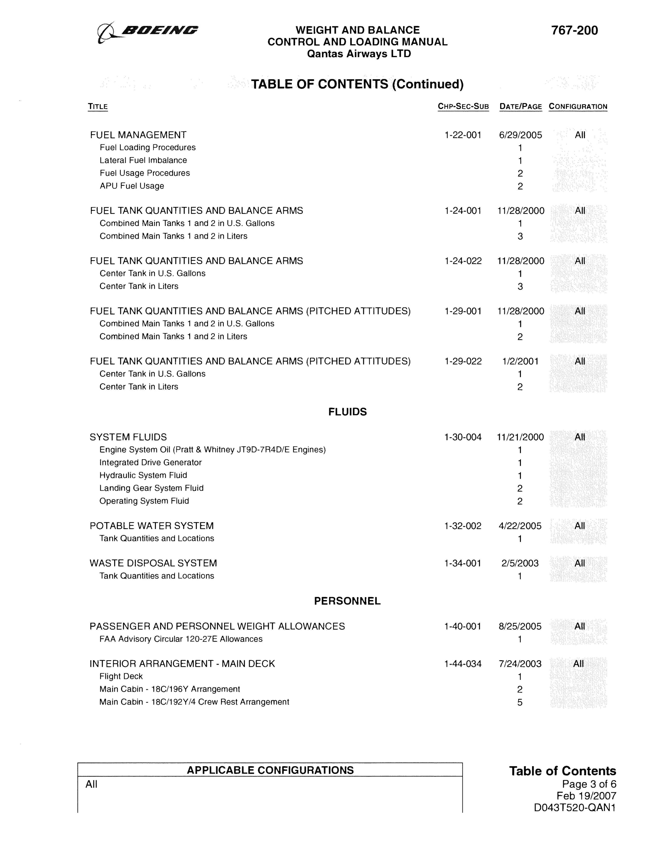 Boeing 767-200 Weight and Balance Control and Loading Manual — Essco ...