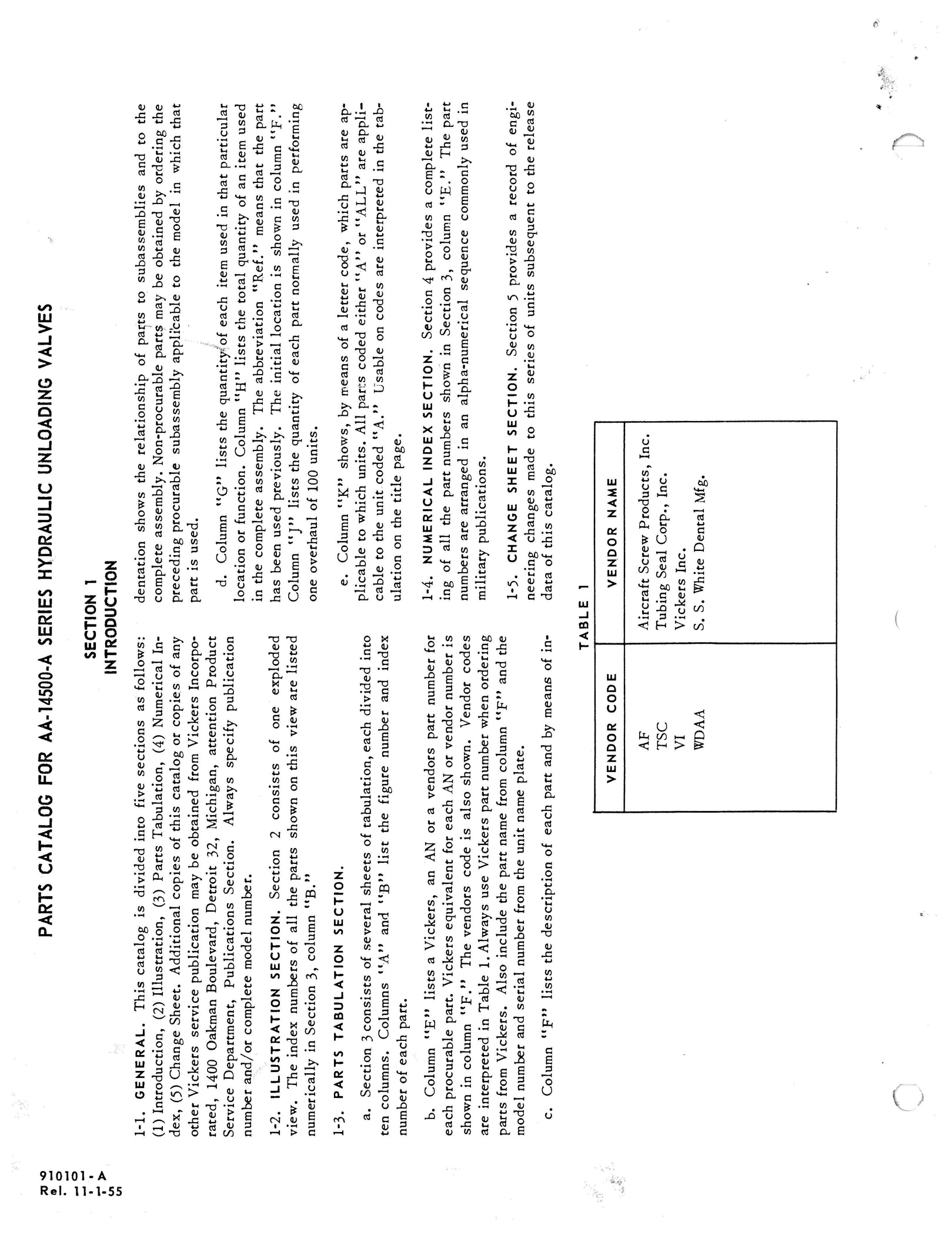 Vickers Unloading Valves AA-14500-A Series Parts Catalog — Essco Aircraft