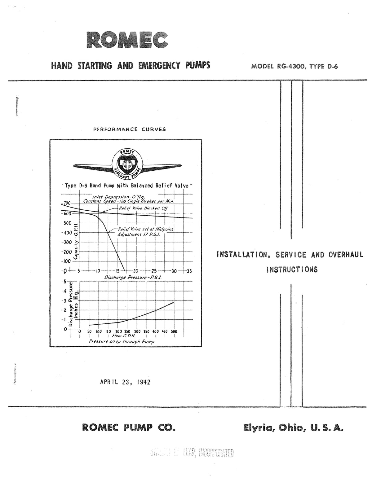 Romec Hand Starting and Emergency Pumps Model RG-4300, Type D-6 Instal ...