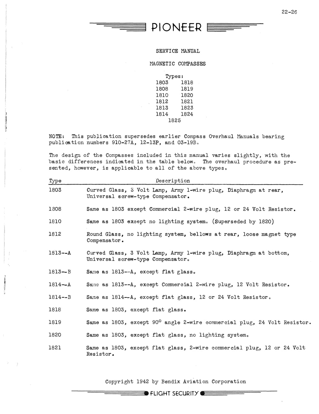 Accessories Manuals — Essco Aircraft