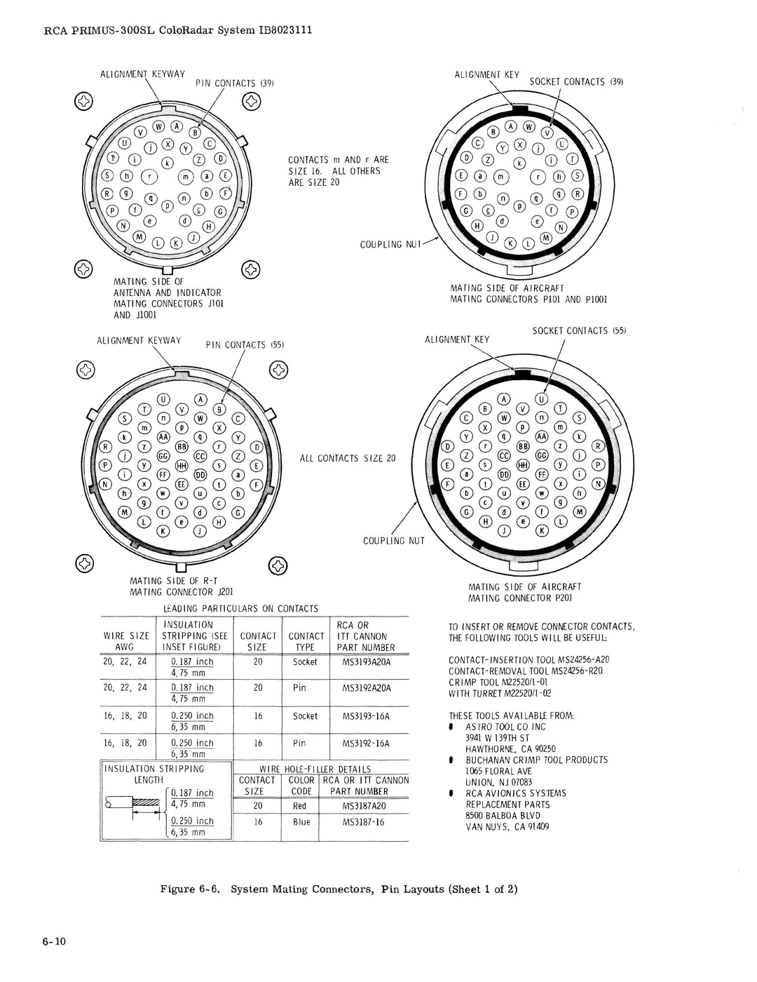 RCA - Primus - Honeywell - Sperry Primus 300SL Color Radar System Desc ...