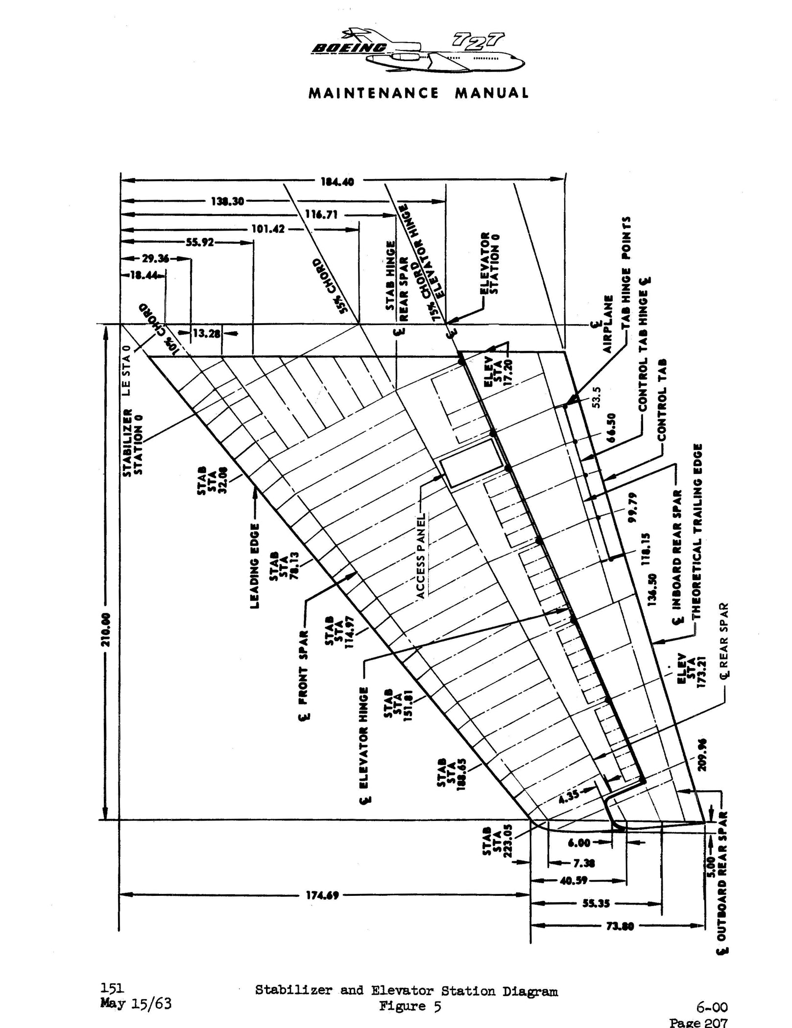 Boeing 727 Boeing Maintenance Manual (BO727-M-C) — Essco Aircraft
