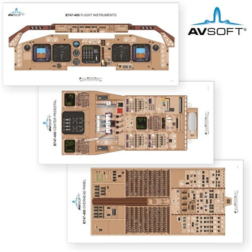 Boeing 747 Cockpit Layout
