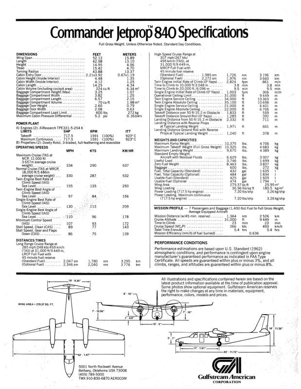 Aero Commander 840 Jetprop Specs Pilot Training Systems (AC840-SPEC-C ...