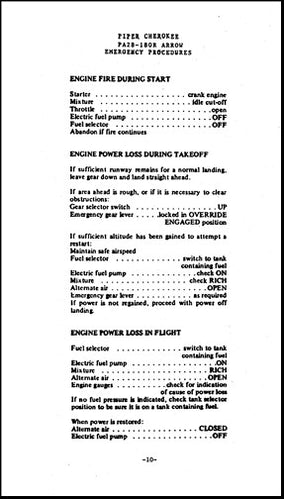 Piper PA28R-180 Pilot's Checklist (PA28R180CL) — Essco Aircraft